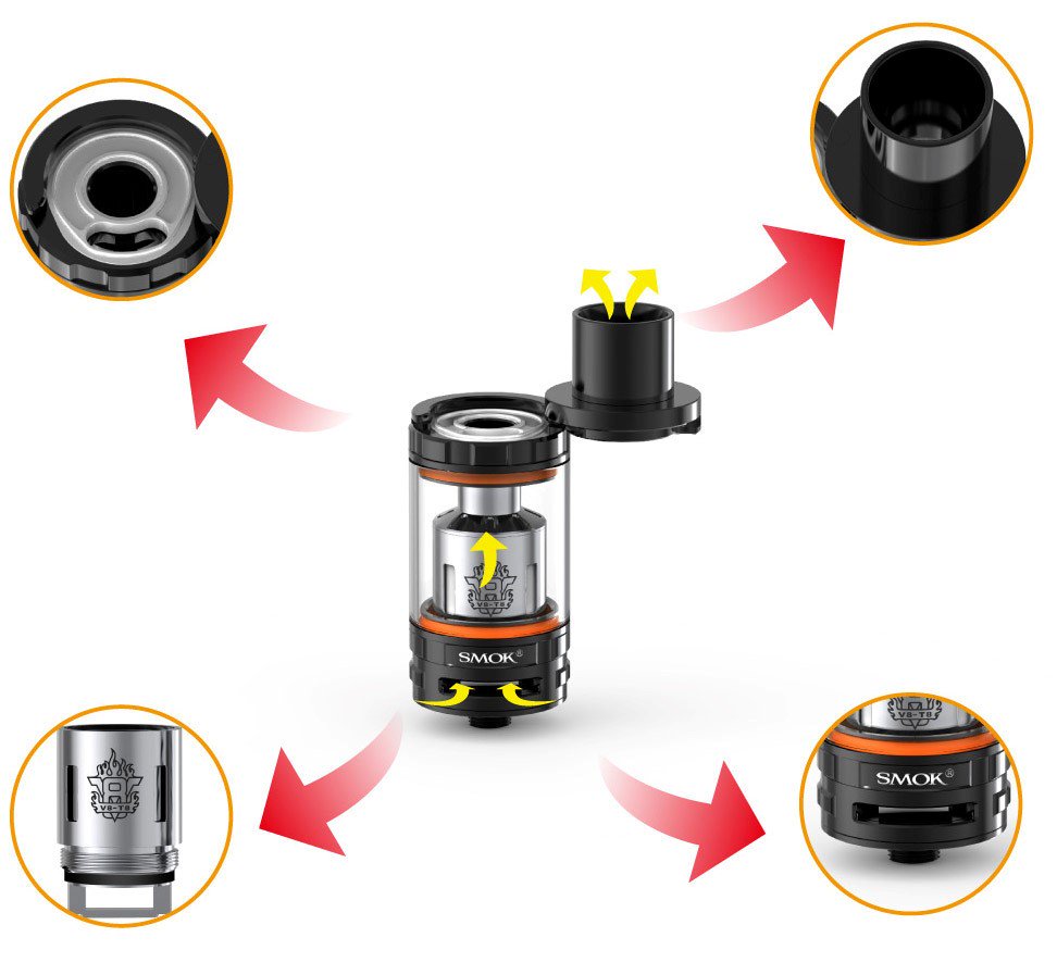 Differenze tra Atomizzatori Smok TFV8 Cloud Beast – Baby – Big Baby – X ...